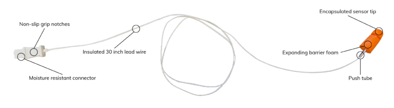 Tympanic probe Temperature Sensors - Starboard Medical