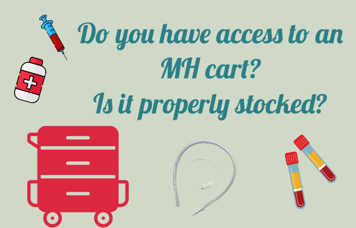 Do You Have Access to an MH Cart? Is It Properly Stocked? - Starboard ...